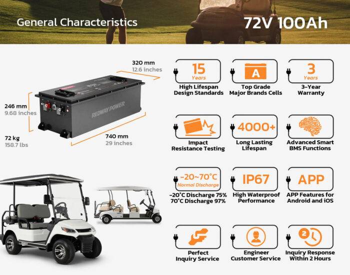 72V 100Ah Lithium Golf Cart Battery, 72V Golf Cart Batteries