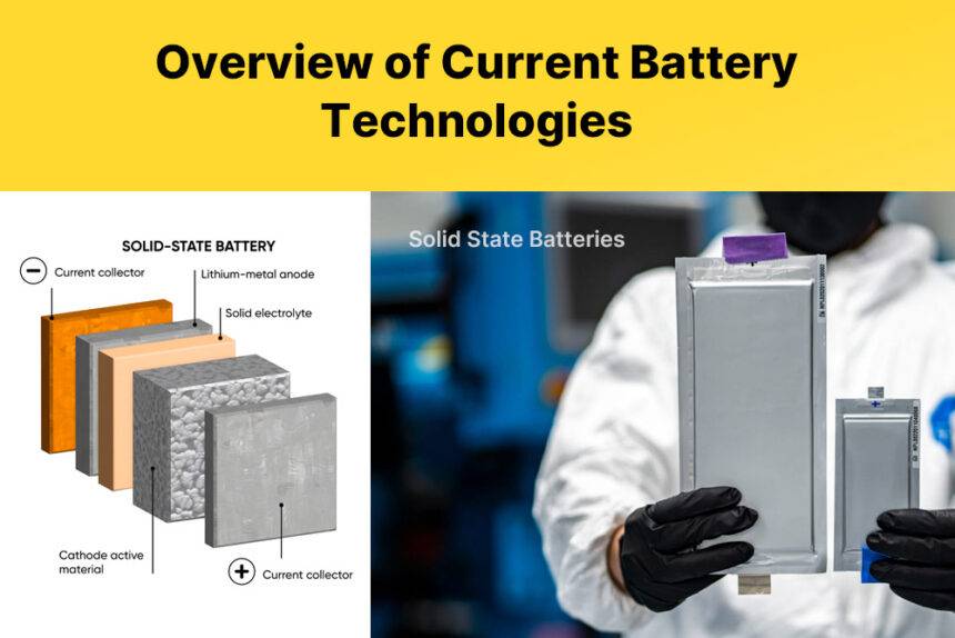 What is the newest battery technology 2023-2024? - Redway Power™