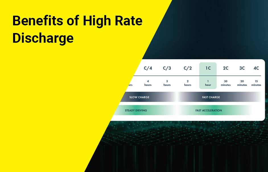How does high rate discharge work? - Redway Power™