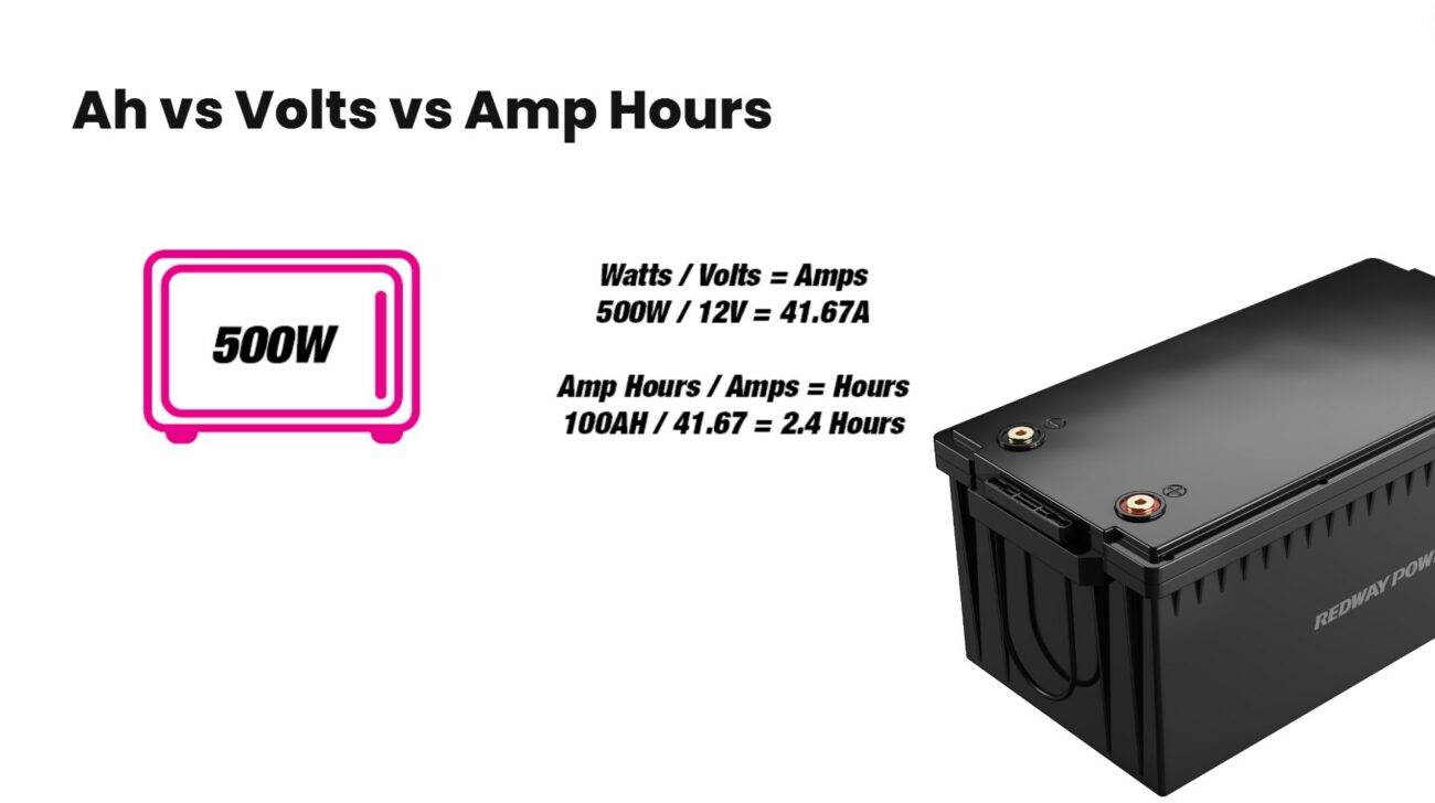 What is the difference between voltage and Ah in batteries?