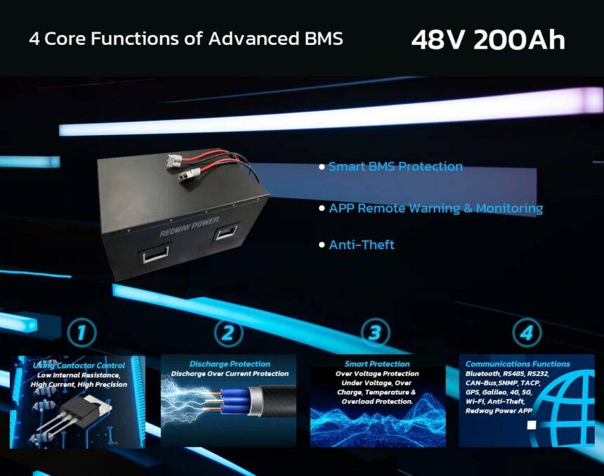 48V 200Ah Lithium Battery