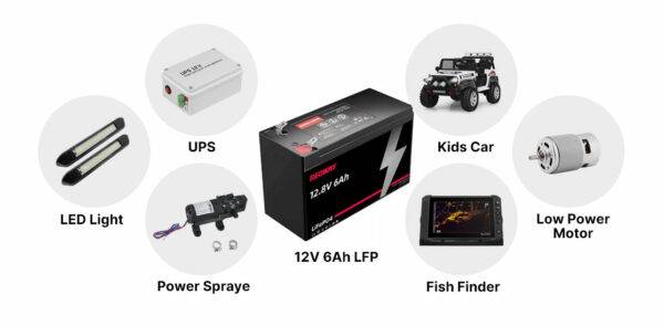 12V 6Ah Lithium Battery - Redway Power™