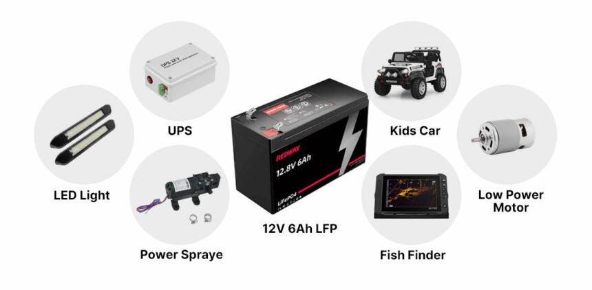 12V 6Ah Lithium Battery - Redway Power™
