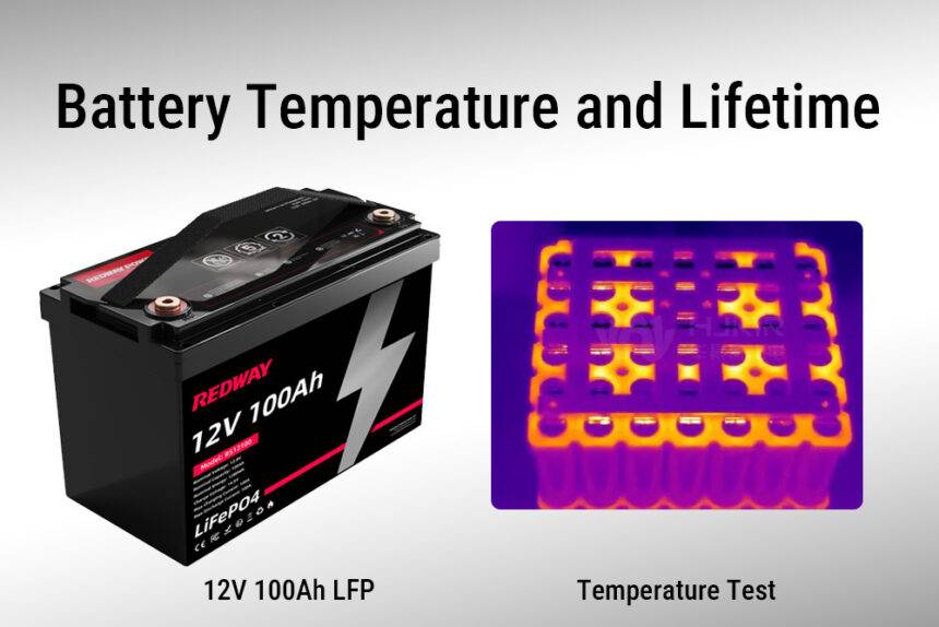 What Happens to Batteries Over Time? - Redway Power™