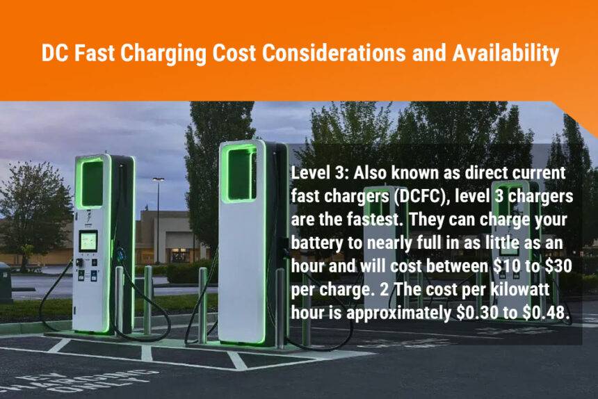 How Does DC Fast Charging Work for Electric Vehicles? - Redway Power™