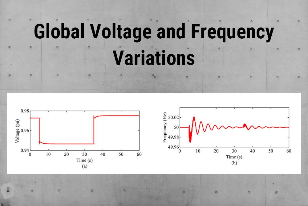 Global Voltage and Frequency (Hz) Standards Chart