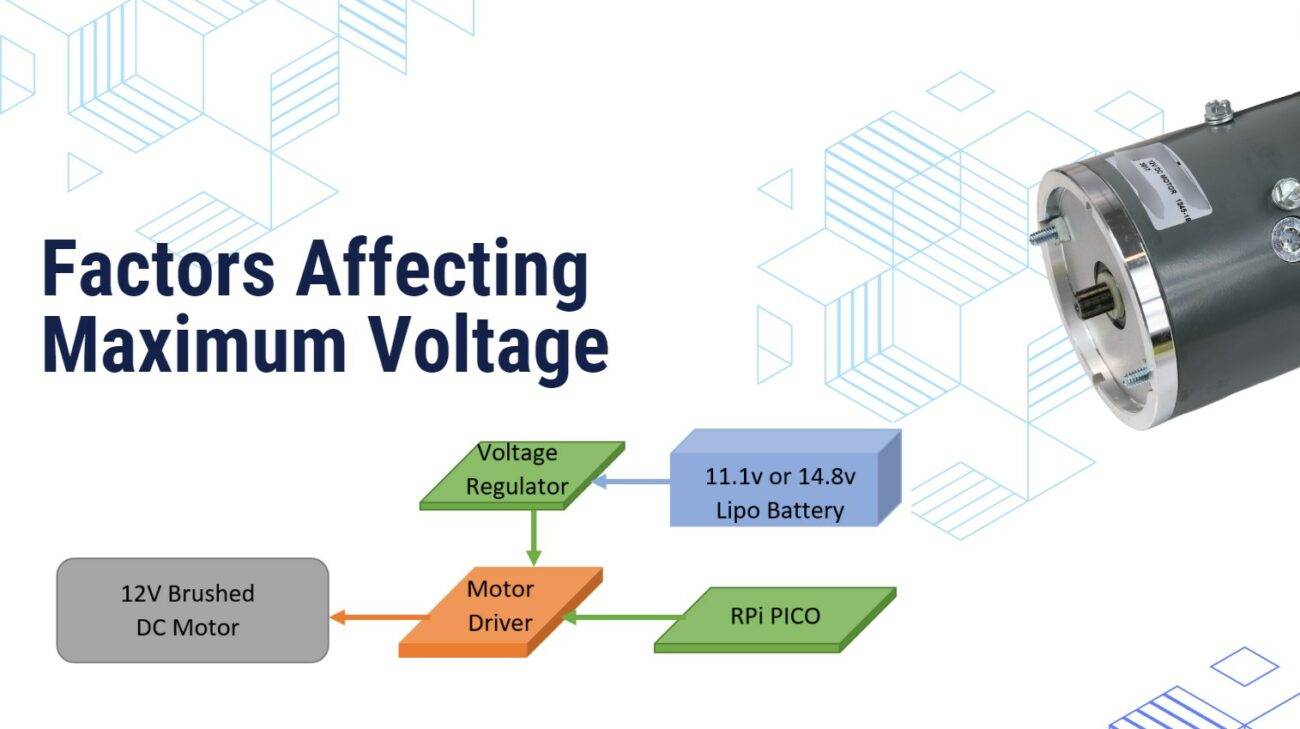 What Is The Maximum Voltage For A 12v DC Motor?