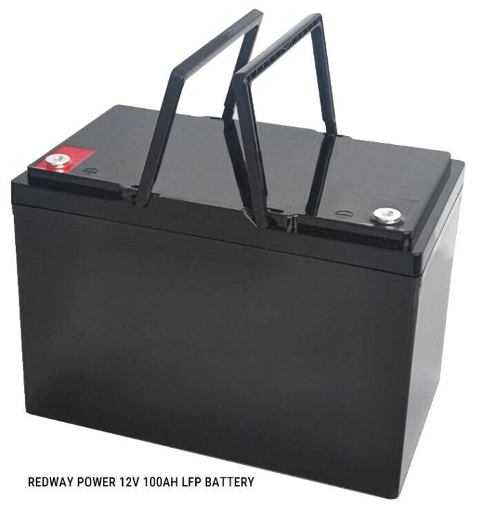 What size battery to use for a 55 lb thrust trolling motor?