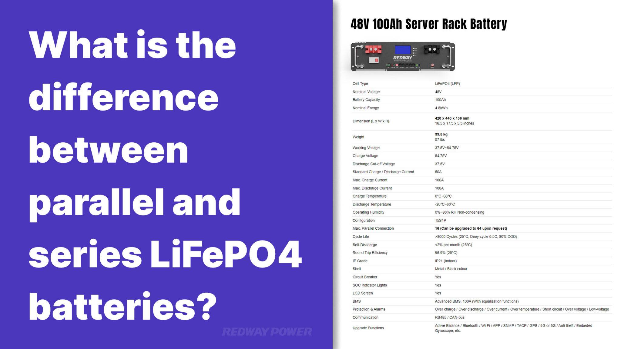 Can You Run LiFePO4 Batteries in Parallel? - Redway Power™