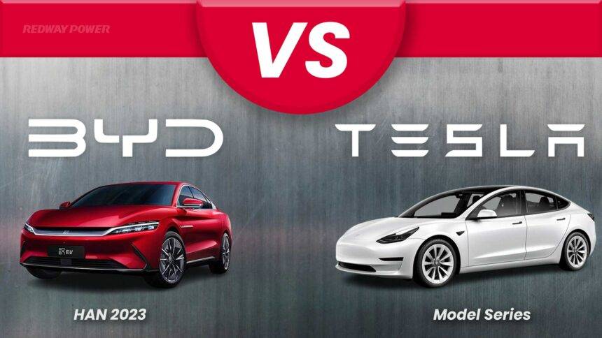 EV Batteries Comparison, BYD vs Tesla Motors - Redway Power™