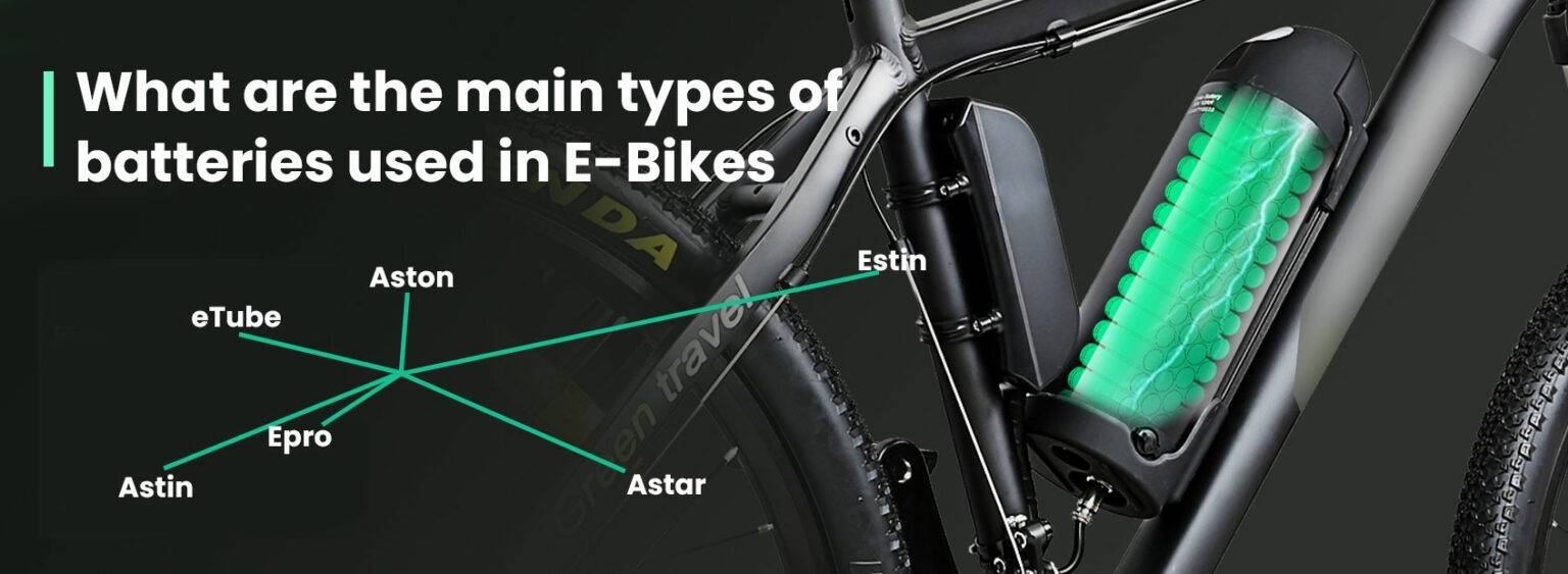 eBike Lithium Batteries OEM Manufacturer - Redway Power™