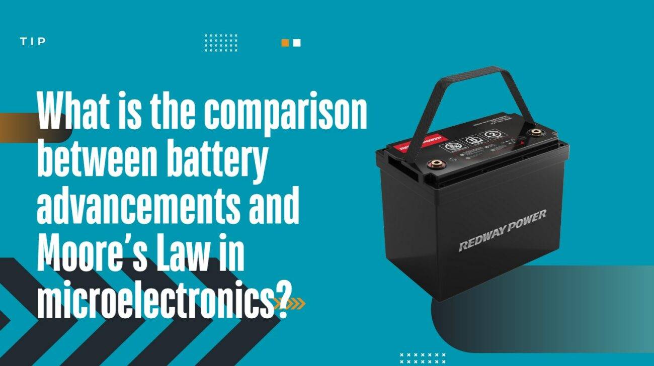 Challenges and Hopes for Battery Technology in Green Energy