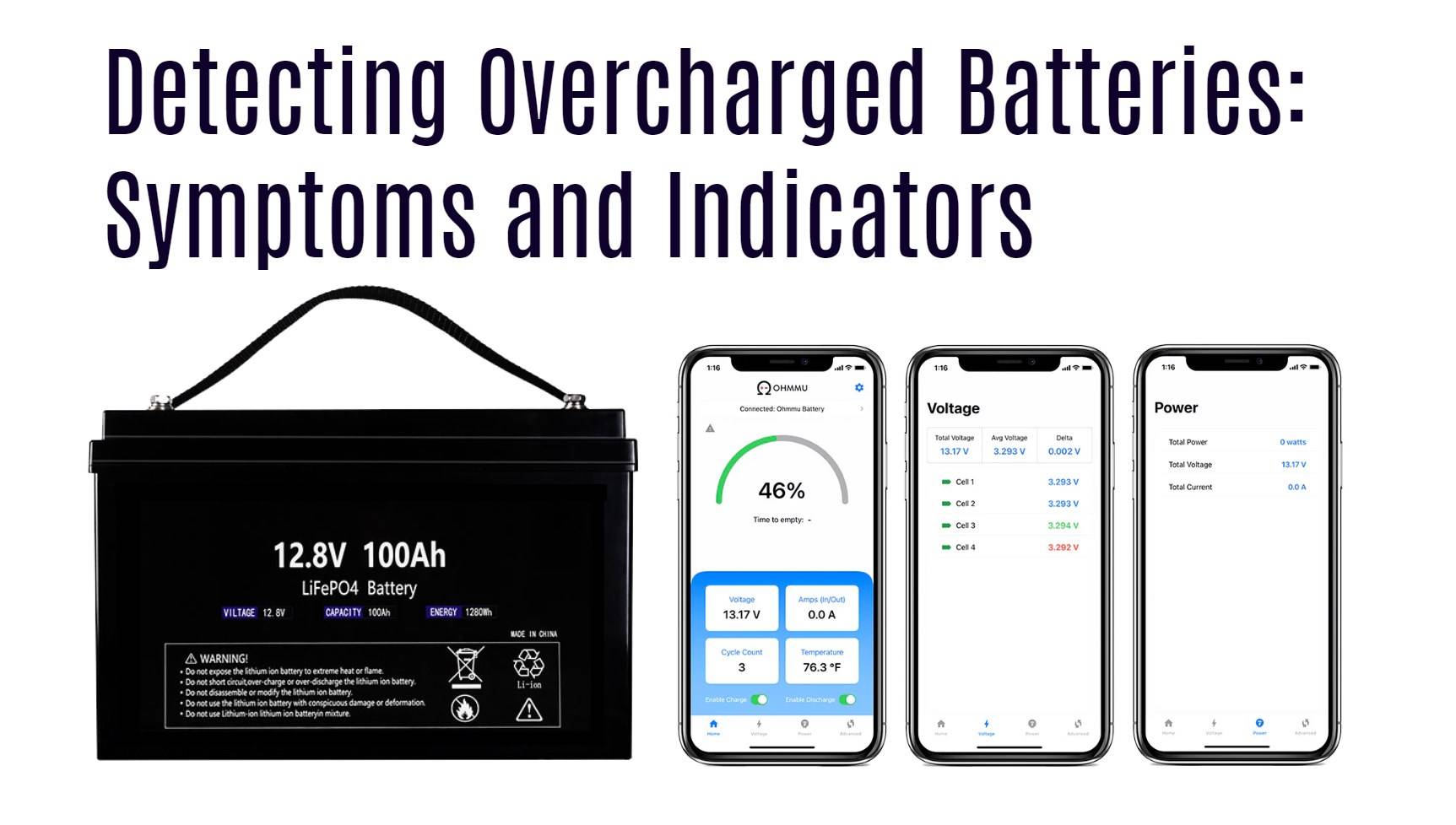 Understanding Battery Voltage: A Complete Guide - Redway