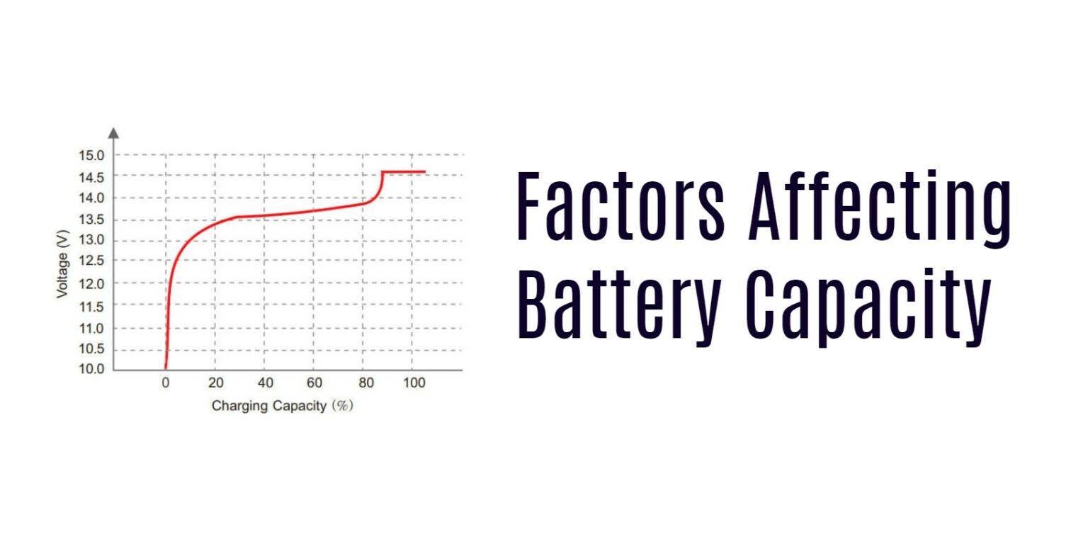 How to Calculate Battery Actual vs Nominal Capacity?