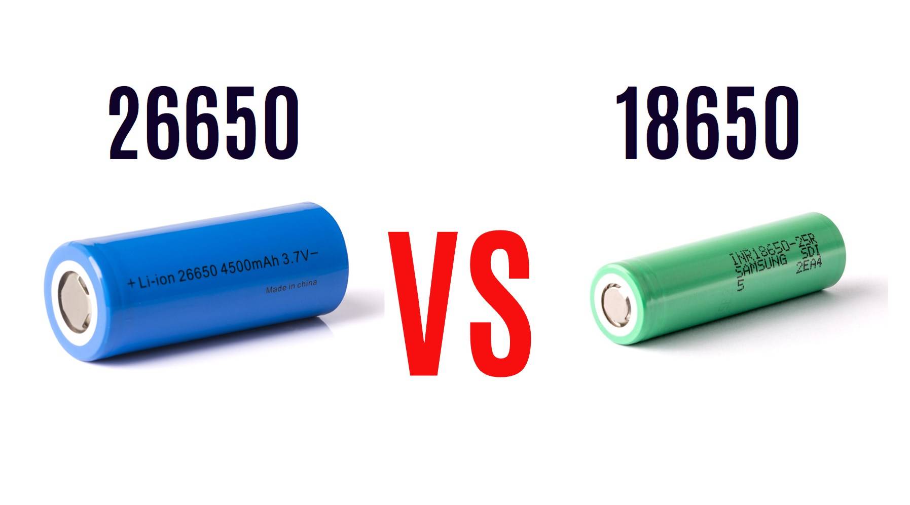 Le batterie 26650 sono migliori delle batterie 18650? - Redway Power™