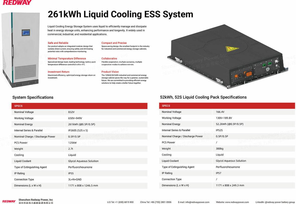 261kWh Liquid Cooling ESS System - Redway Power™