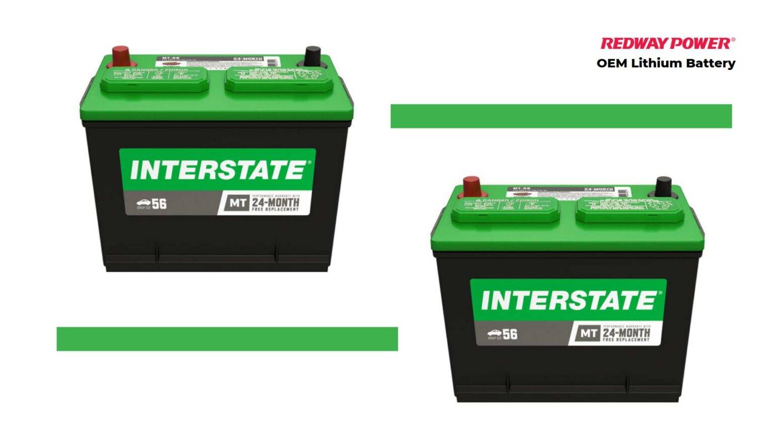 Exploring Group 56 Batteries: Dimensions, Alternatives