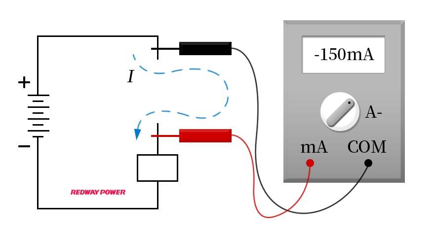 How to Measure Amperage? Step by Step (with Images)