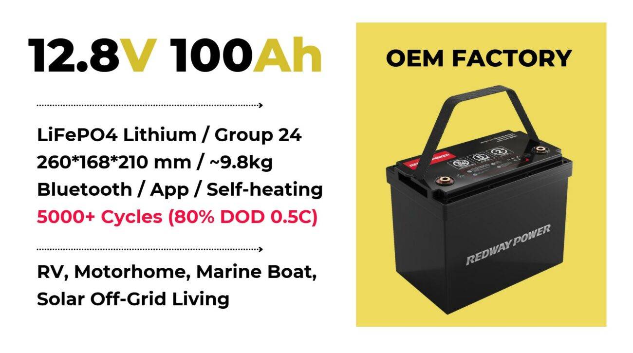 Perché la capacità di una batteria da 12 V 100 Ah si misura in Ah?