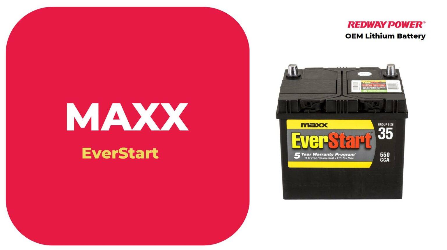 How to Select the Right Everstart Maxx Battery for Your Needs - Redway ...