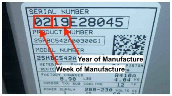 How do you decode a serial number to determine product age? - Redway Power™
